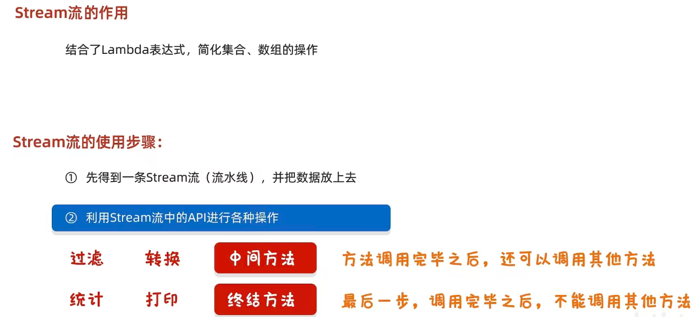 Java零基础入门：Stream流与方法引用-CSDN博客