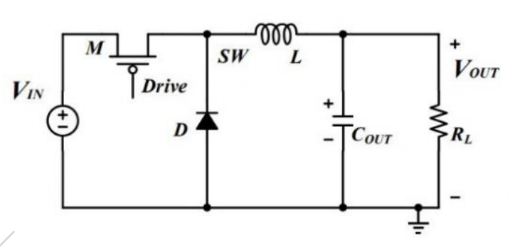 电源知多少？LDO VS DCDC((上)_ldo dcdc-CSDN博客