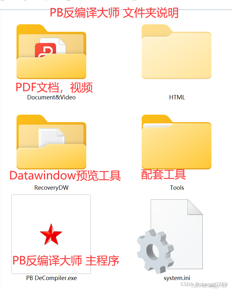 Pbpowerbuilder做的系统反编译后结构如图所示现要按此结构重新开发生成abcdexe和dll文件怎样做pb反编译 Csdn博客