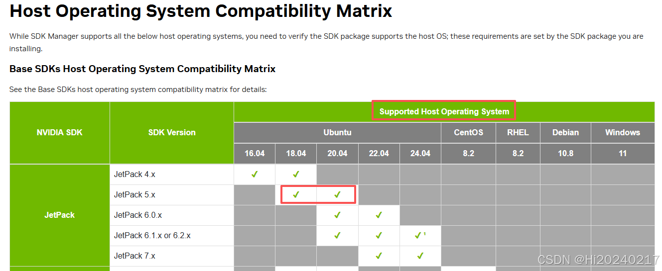 在 Ubuntu 24.04 主机上为 Jetson Orin 刷入 JetPack 5.1.5 系统_nvidia jetson agx orin 升级jetpack-CSDN博客