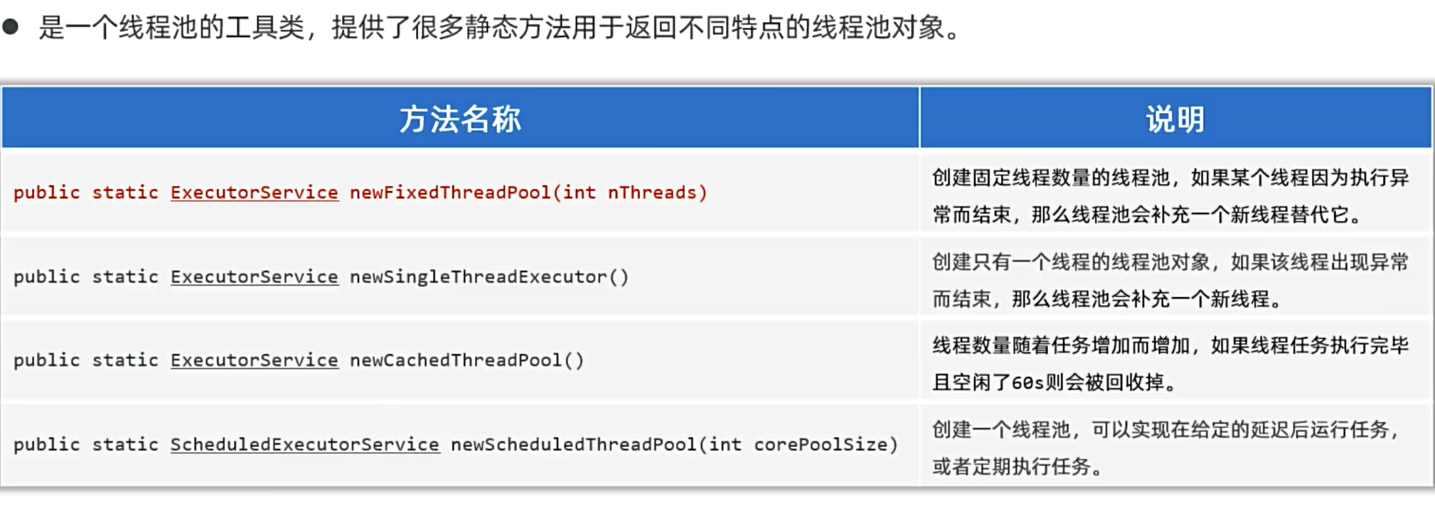 线程池介绍（executorService）_threadpoolexecutor executor = new ...