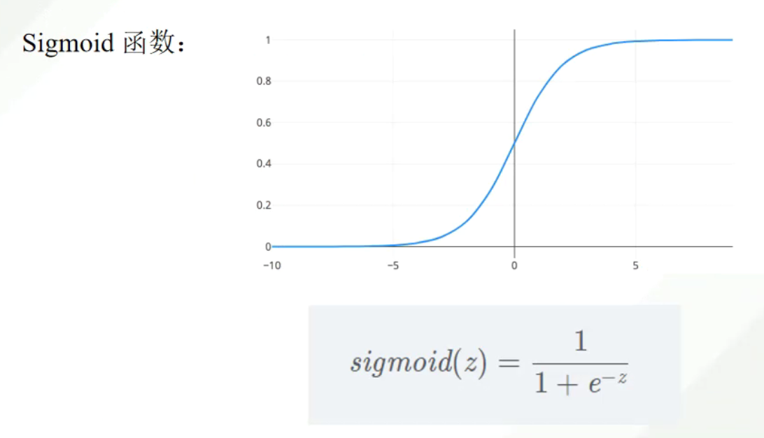 2025/11/13-CSDN博客