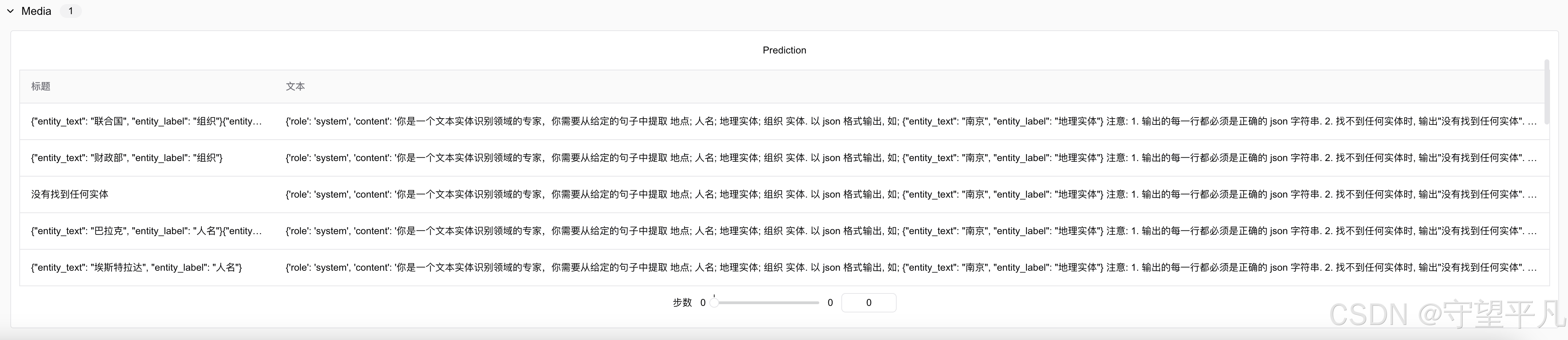 SwanLab最全使用教程：看这篇就够了-CSDN博客