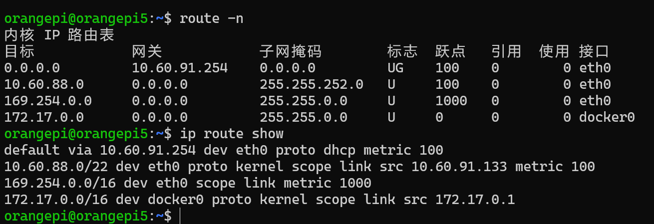 Linux网络操作指令-CSDN博客