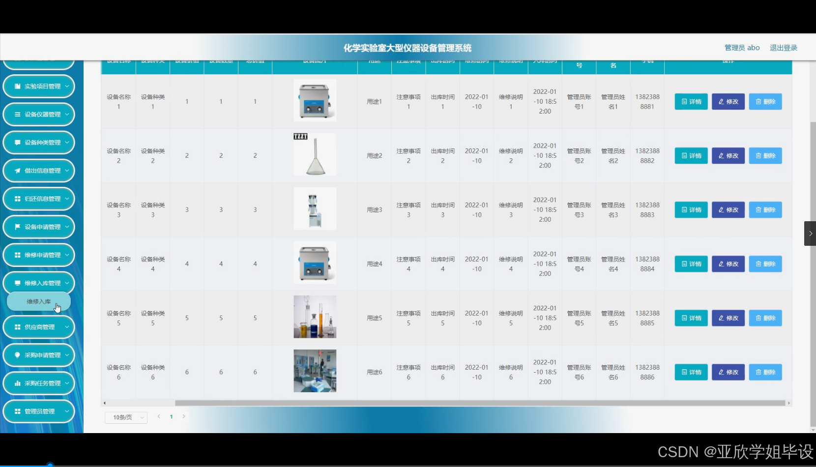 Flask框架化学实验室大型仪器设备管理系统（毕设源码论文）化学实验室源码csdn Csdn博客