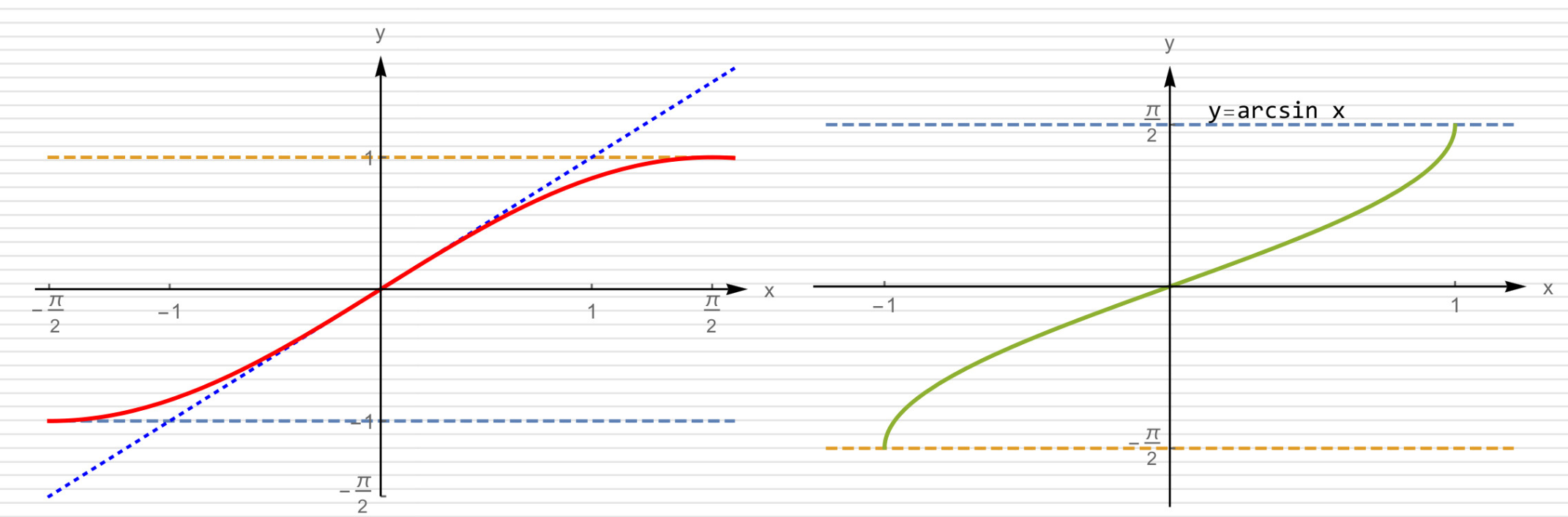 SymPy 中的运算符与函数：符号计算的强大工具-CSDN博客