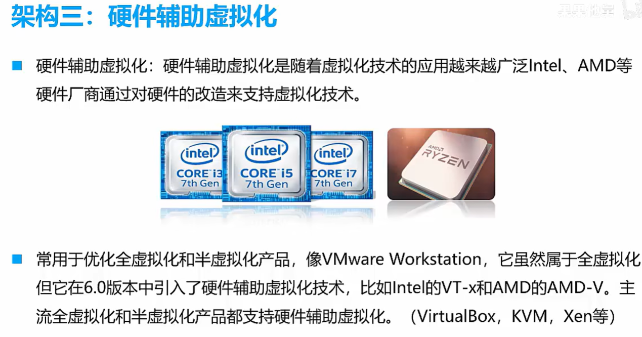 【KVM】Xen，VMware ESXi，Hyper-V和KVM等虚拟化技术-CSDN博客
