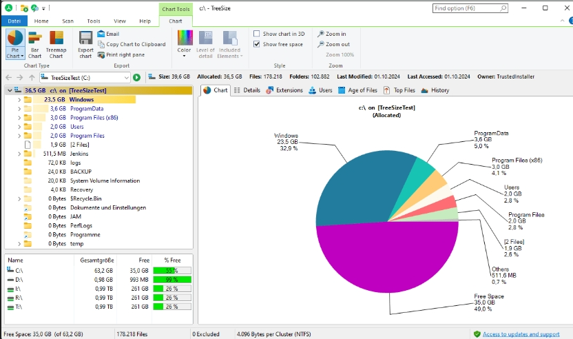磁盘空间分析统计和管理软件 TreeSize Pro 中文注册版 下载与使用说明-CSDN博客