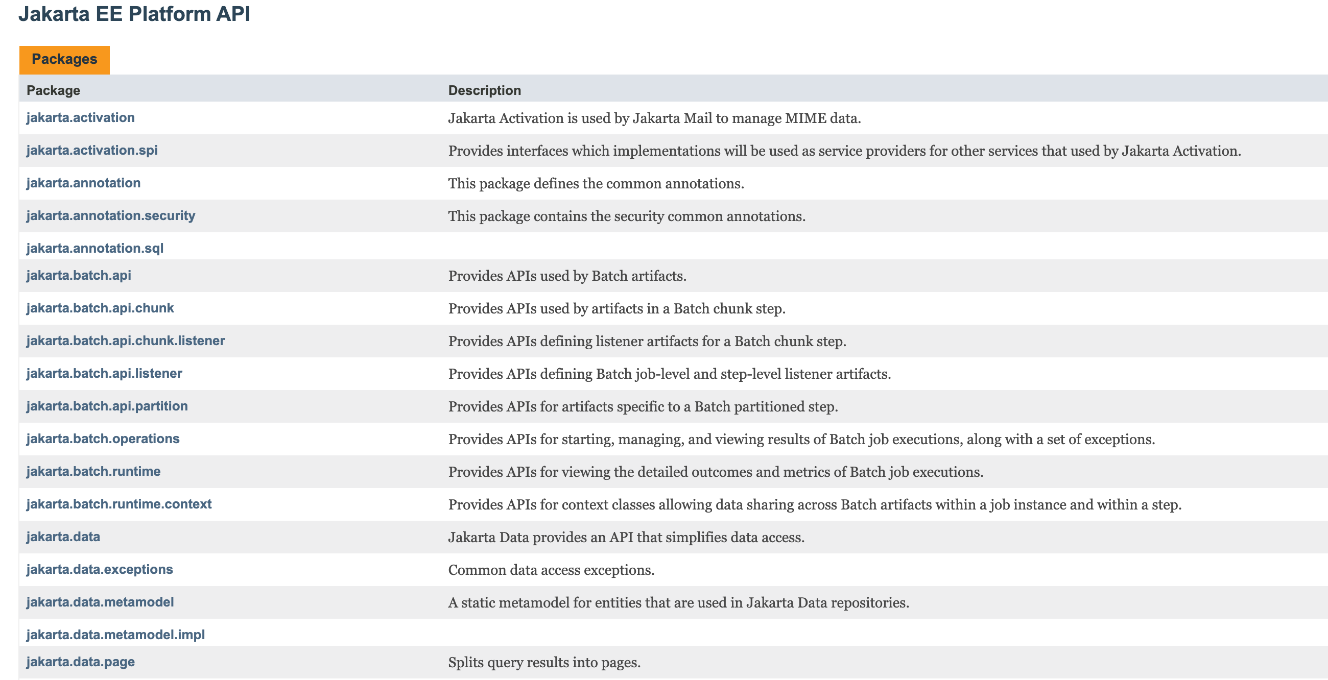 Jakarta EE 三个平台和配置文件 —— Jakarta EE Platform-CSDN博客