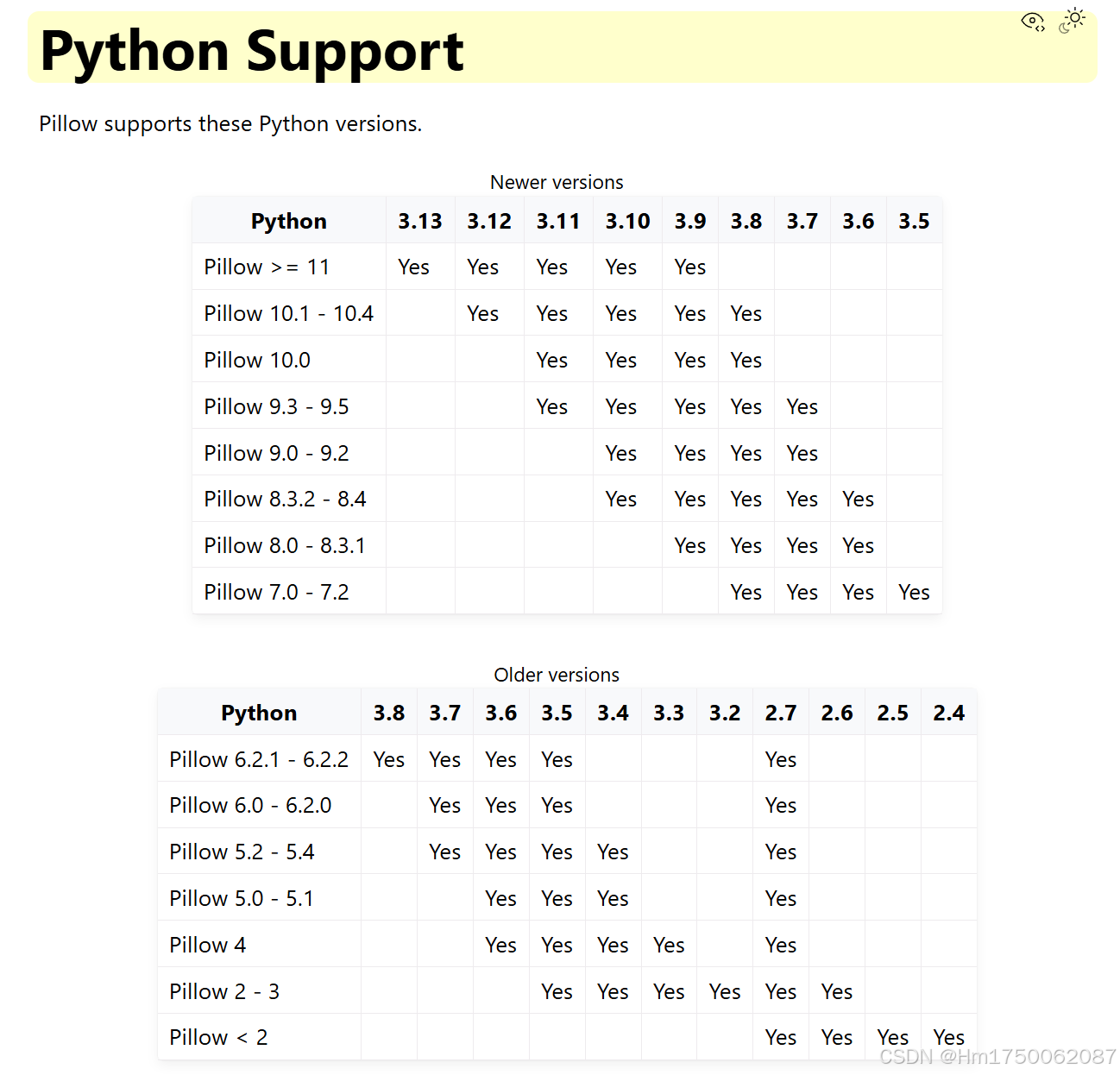 解决 ERROR: Could not build wheels for Pillow, which is required to ...