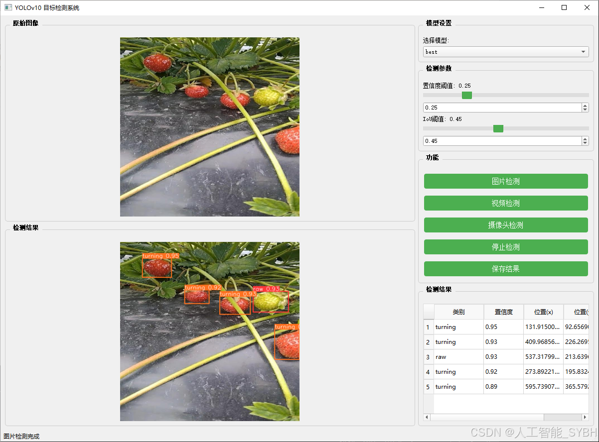 基于YOLOv10的草莓成熟度检测系统（YOLOv10深度学习+YOLO数据集+UI界面+Python项目源码+模型）-CSDN博客
