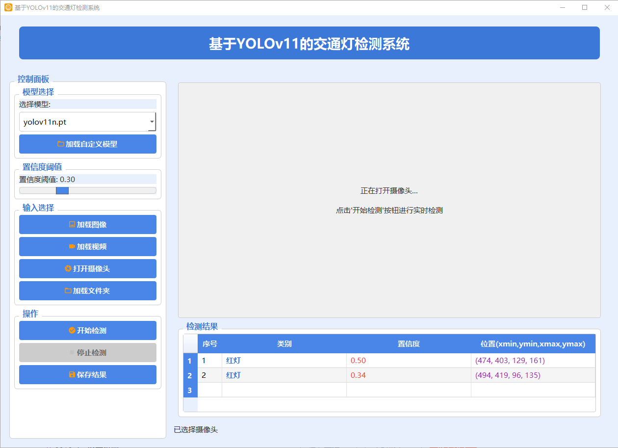 基于yolov11深度学习的交通信号灯检测识别系统【python源码gui界面数据集训练代码训练结果登录界面】交通灯识别 Csdn博客