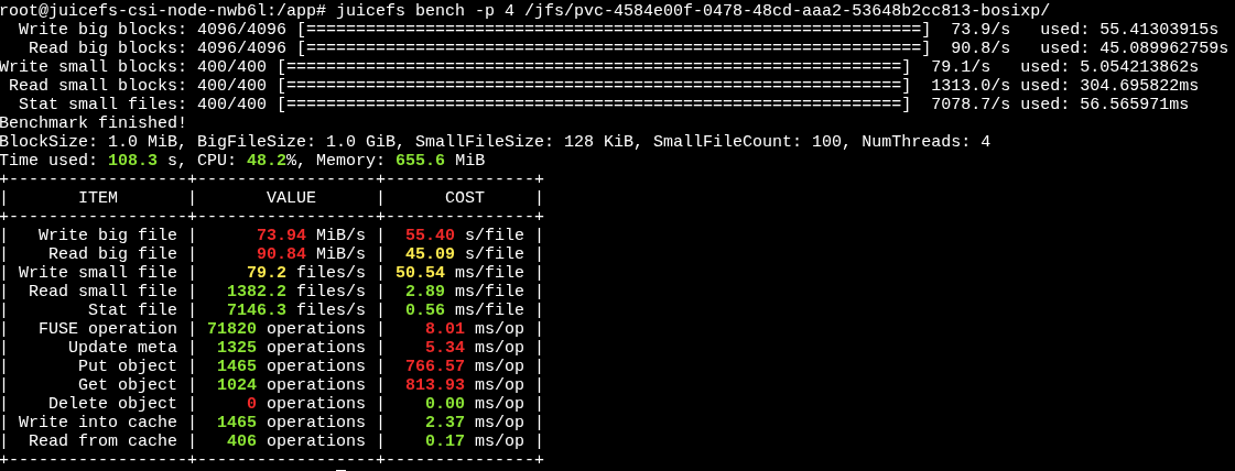 安装JuiceFS为K8s提供CSI存储_juicefs csi-CSDN博客