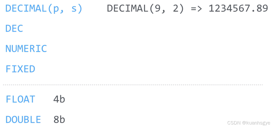 SQL笔记_mosh sql课程无法获得数据库-CSDN博客