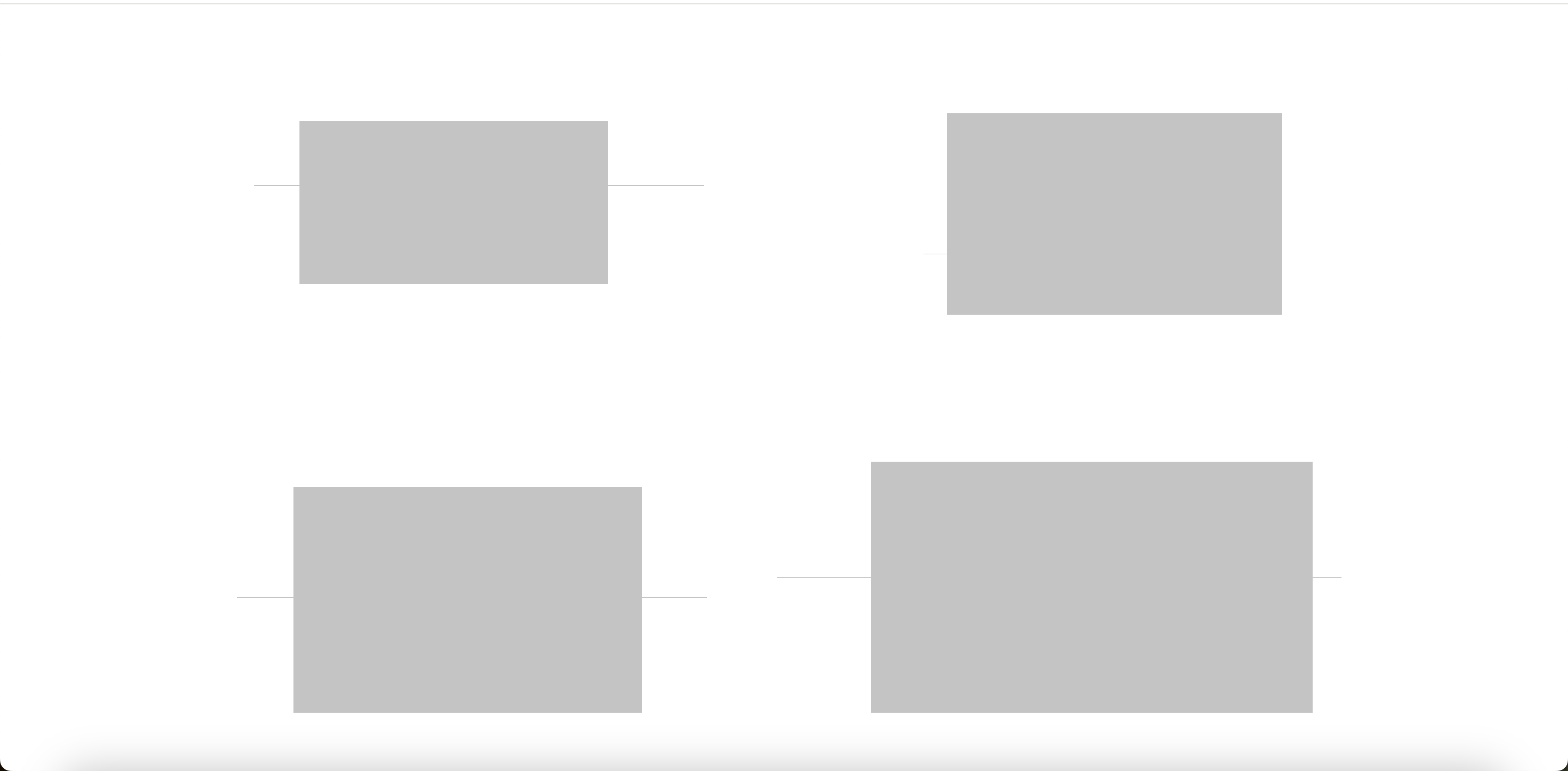 MCP 协议实战：基于 Pixso 的智能设计稿转代码流程_pixso mcp-CSDN博客