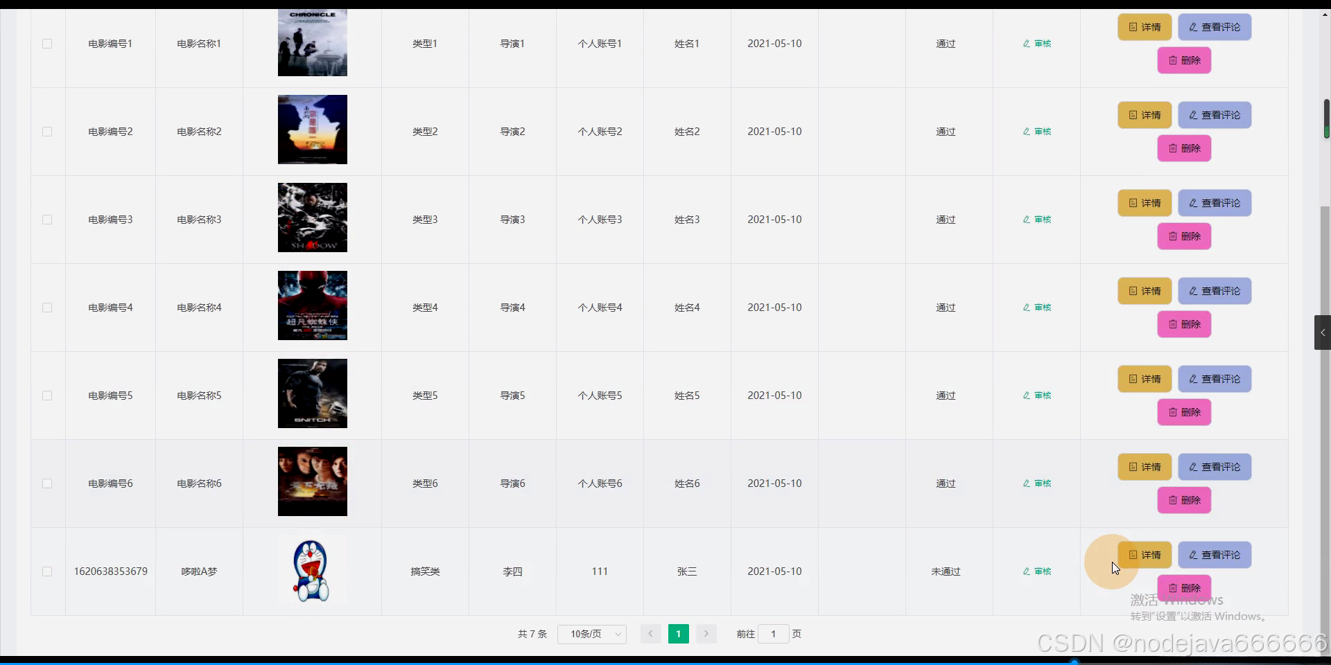 Java计算机毕业设计书籍影视评论系统（附源码、数据库）图书点评系统java Csdn博客