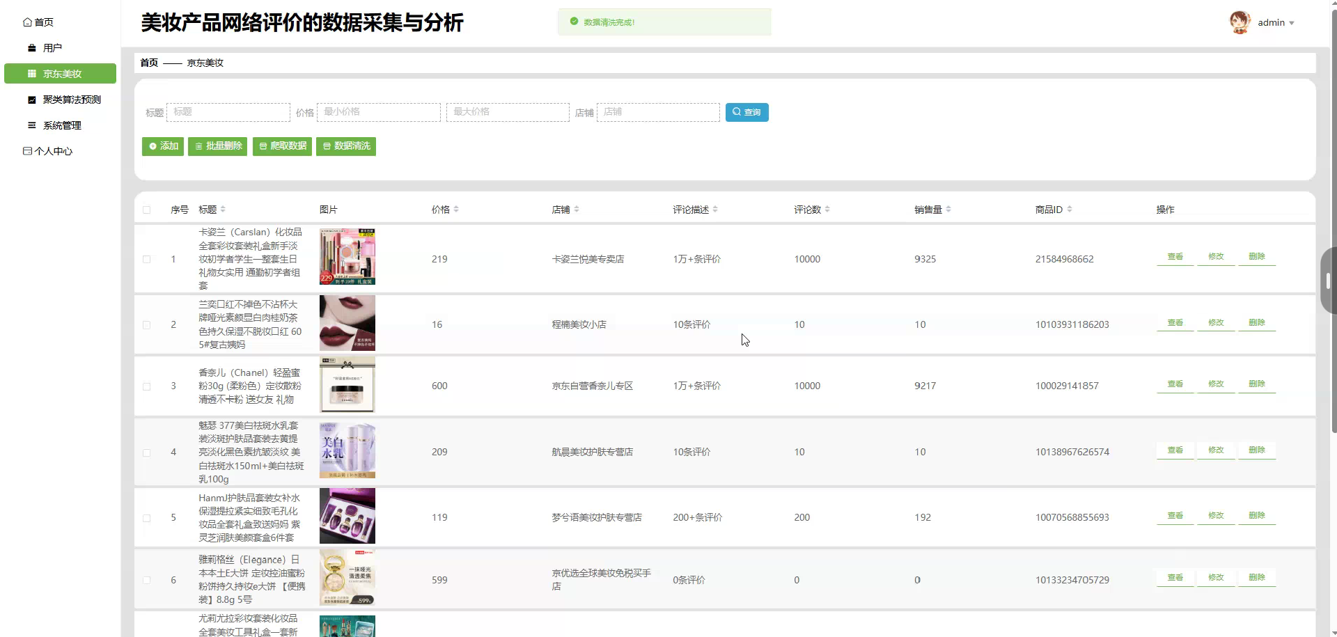 小九源码-python002-美妆产品网络评价的数据采集与分析(论文+PPT)-CSDN博客