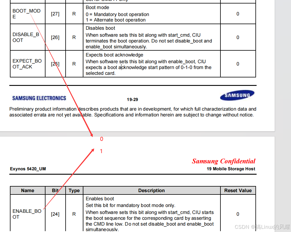 Linux和Uboot下eMMC boot分区读写（包含范例）_emmc读取boot分区-CSDN博客