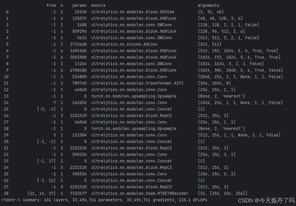 RT-DETR融合可变核卷积AKConv模块及相关改进思路-CSDN博客