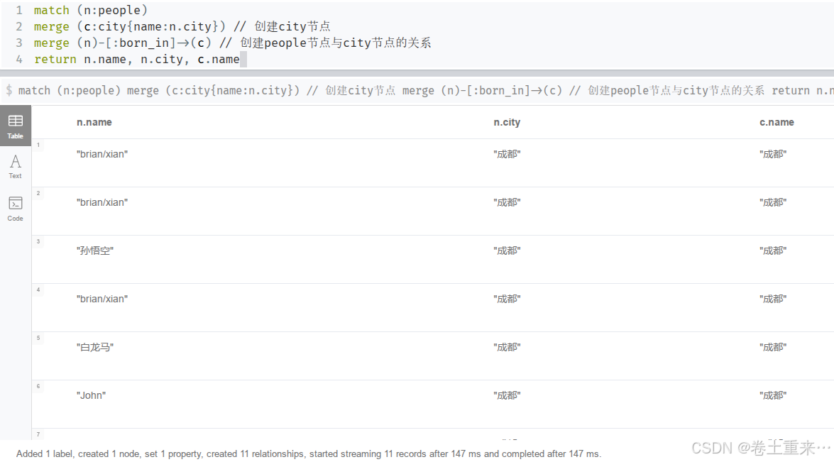 4.CQL语句入门-CSDN博客
