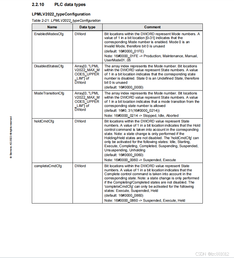 西门子【OMAC PackML V2022forS7-1200 / S7-1500】_西门子omac-CSDN博客