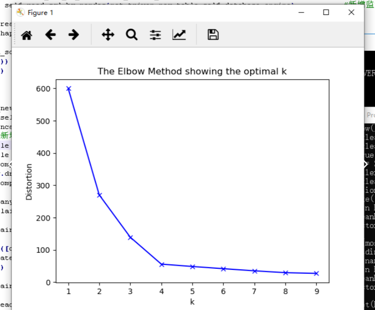 K-means聚类算法详解与Python实战：从原理到应用_python sklearn kmeans 示例-CSDN博客