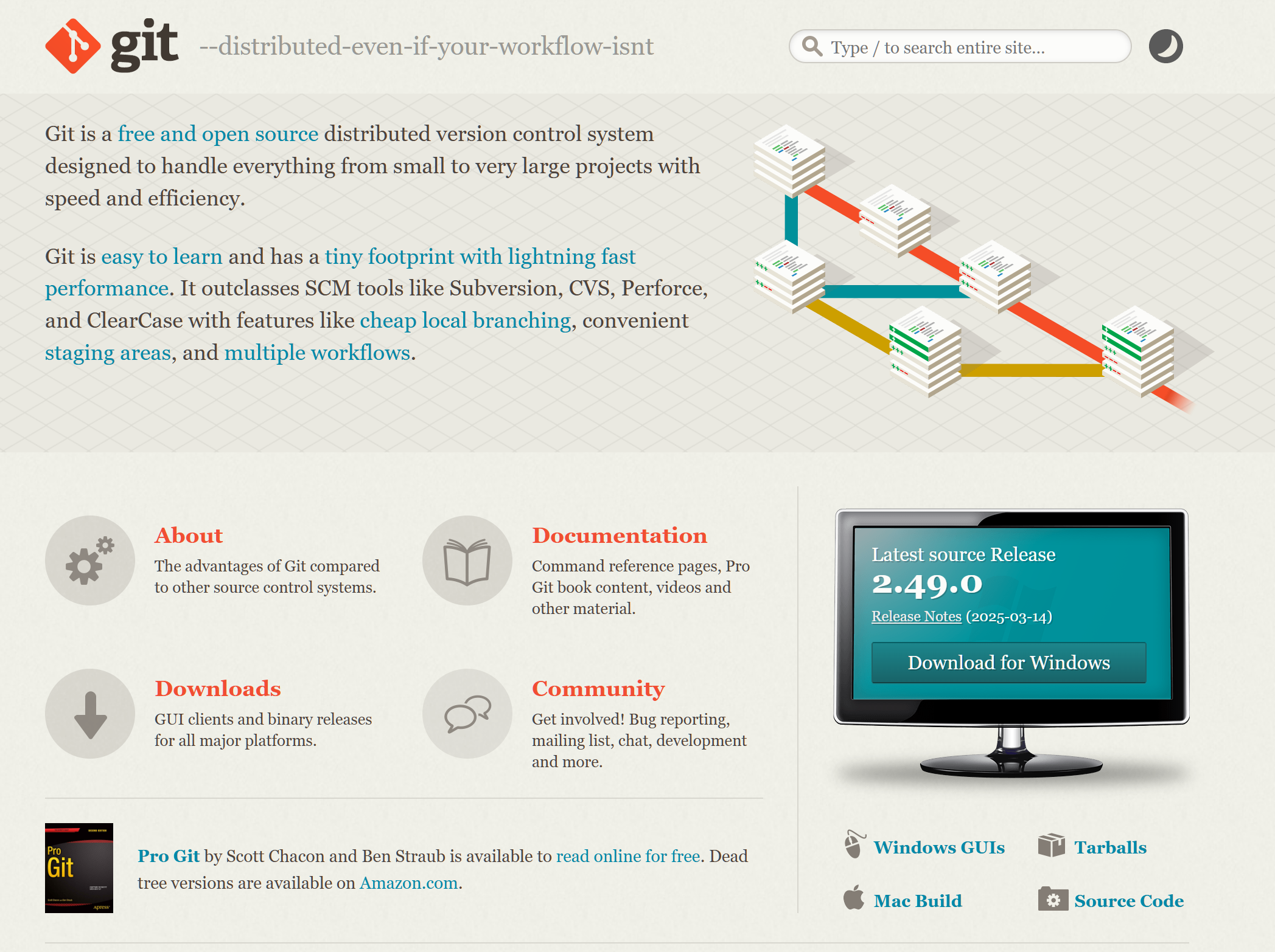 重生之从零开始学习GEOS-Chem，小白也能看懂的教程( •̀ ω •́ ) _geoschem教程-CSDN博客