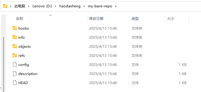 Git初始（git init）-CSDN博客