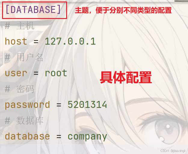 轻松设置Python应用配置：打造你的conf.ini文件_python后端项目中的.conf文件-CSDN博客