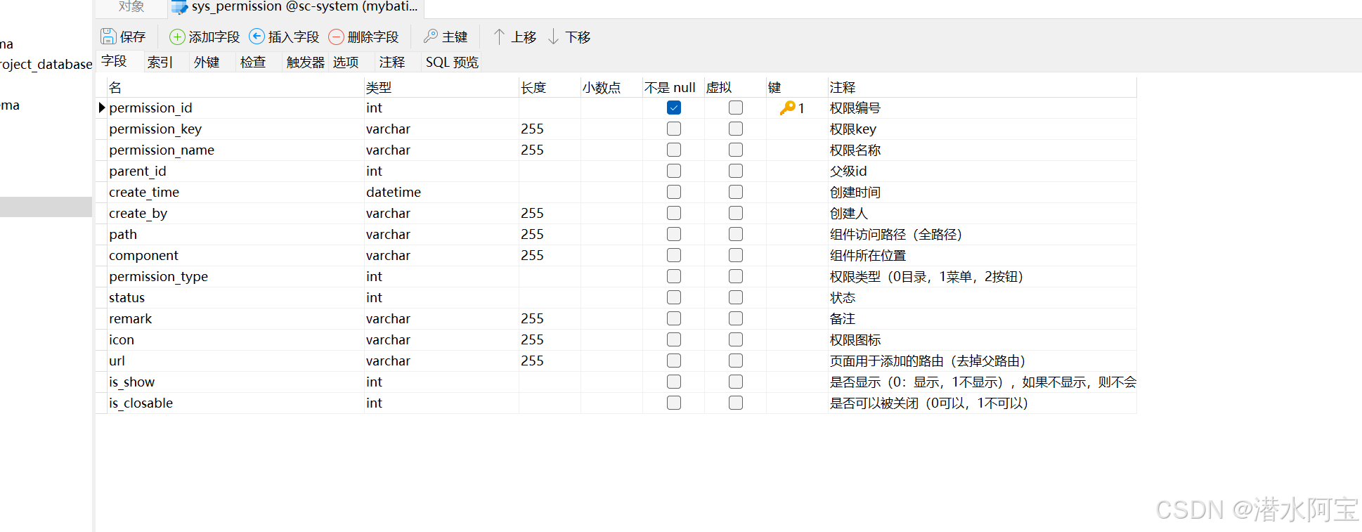 Vue3element Plus实现动态菜单和动态路由动态按钮的后台权限管理系统（前后端分离）vue3 动态菜单 Csdn博客