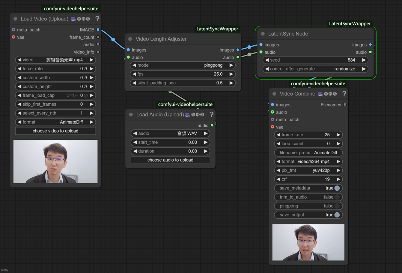 【ComfyUI专栏】ComfyUI 数字人方案-ComfyUI-LatentSync-CSDN博客