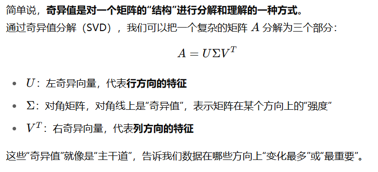 Python打卡训练营day20-奇异值SVD分解-CSDN博客