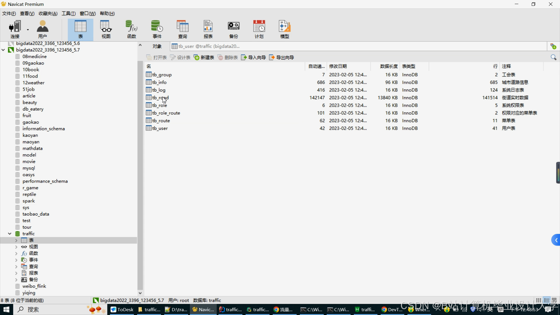 计算机毕业设计hadoop+spark+hive智慧交通 交通客流量预测系统 大数据毕业设计(源码+论文+PPT+讲解视频)-CSDN博客