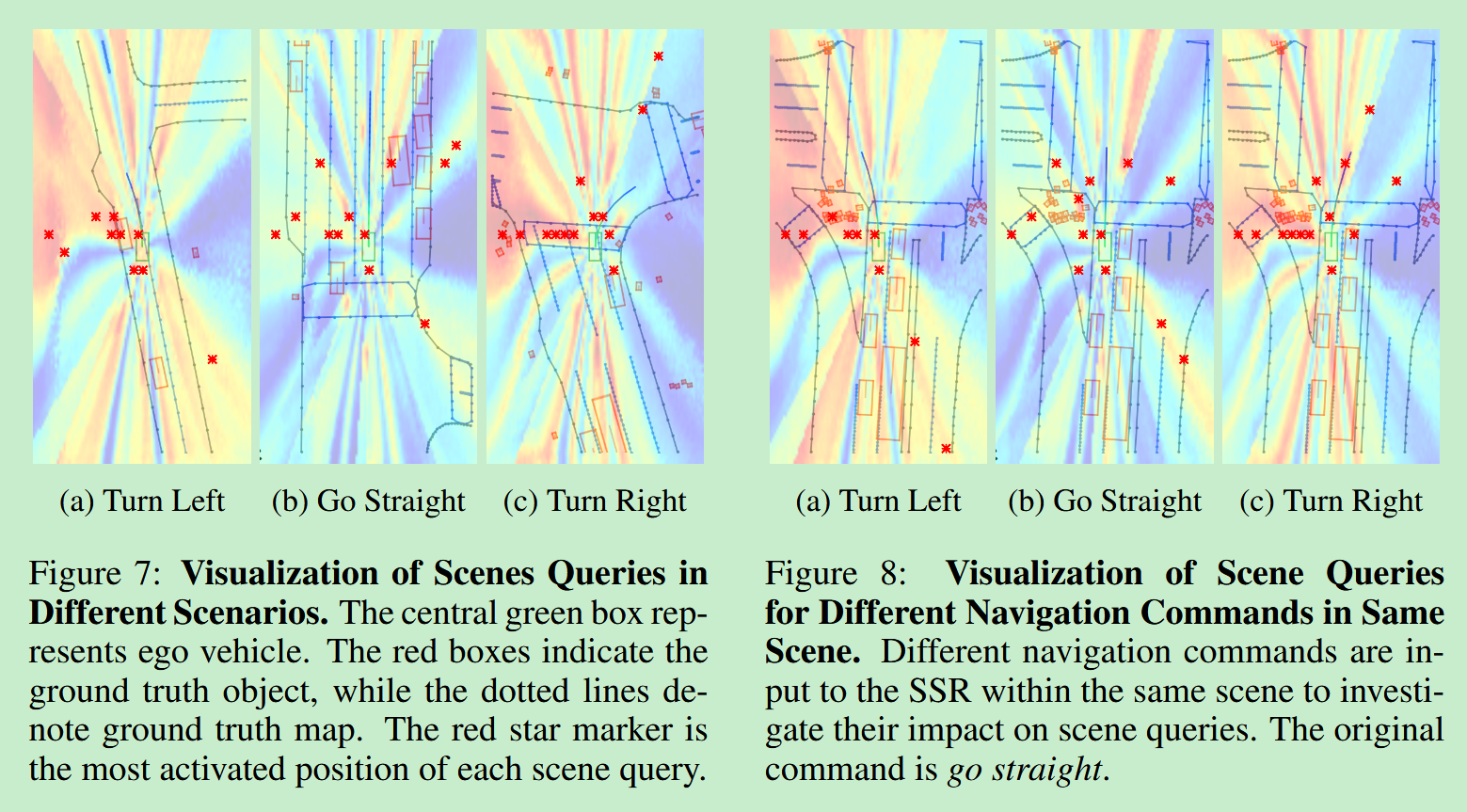 SSR：Navigation-Guided Sparse Scene Representation for End-to-End Autonomous Driving 论文解读-CSDN博客