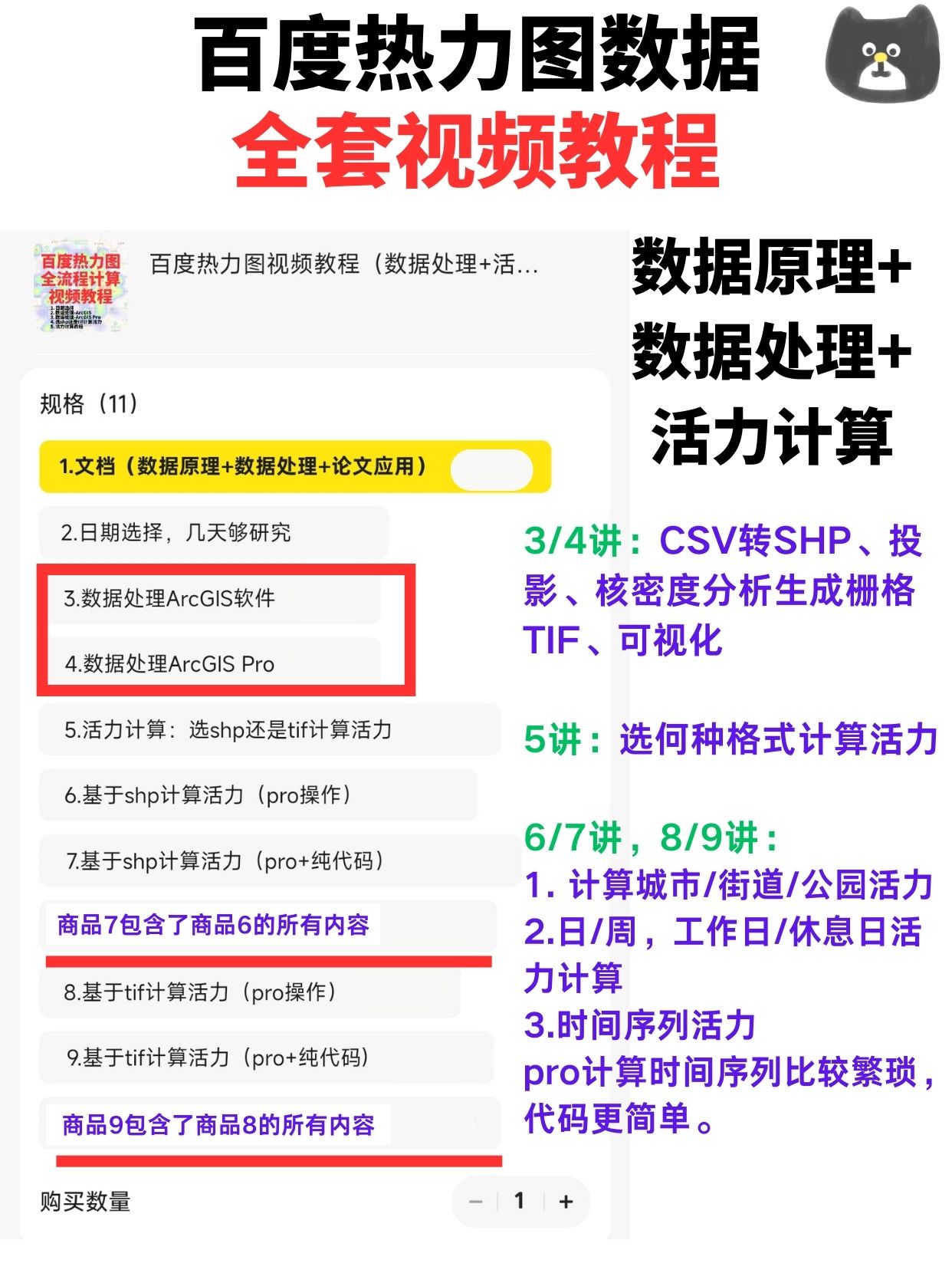 百度慧眼百度热力图数据（送数据处理教程）_百度人口热力数据 30m-CSDN博客