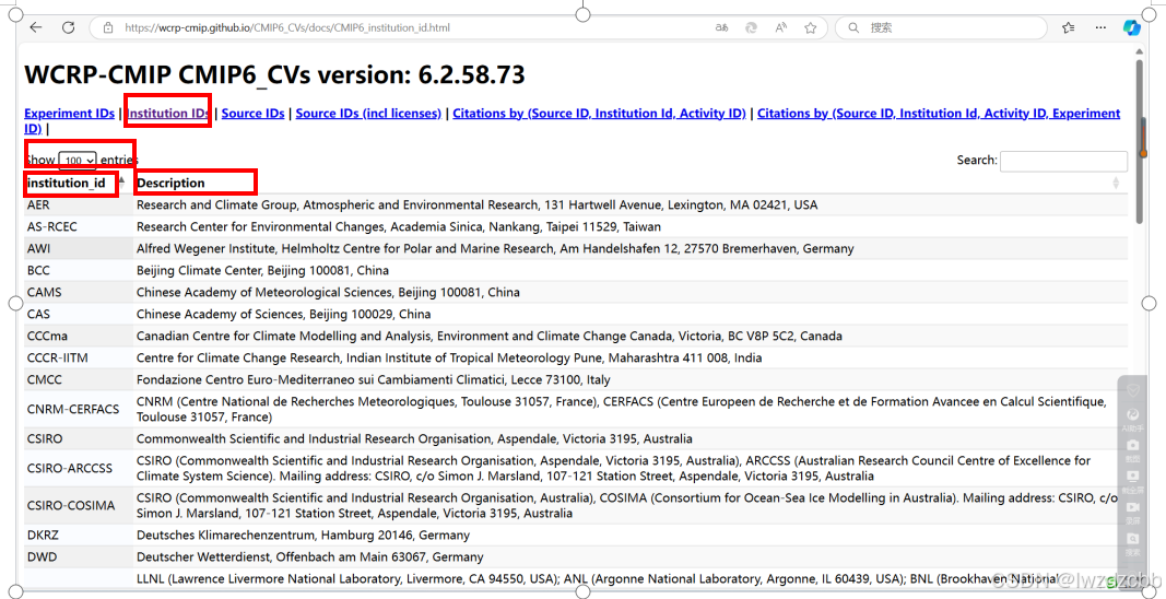 如何检索CMIP6中的机构/模式？_cmip6模式机构-CSDN博客