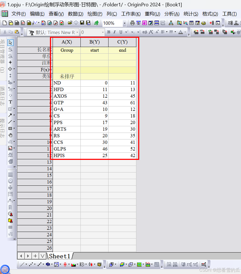 Origin绘制浮动条形图-甘特图_origin浮动柱状图-CSDN博客