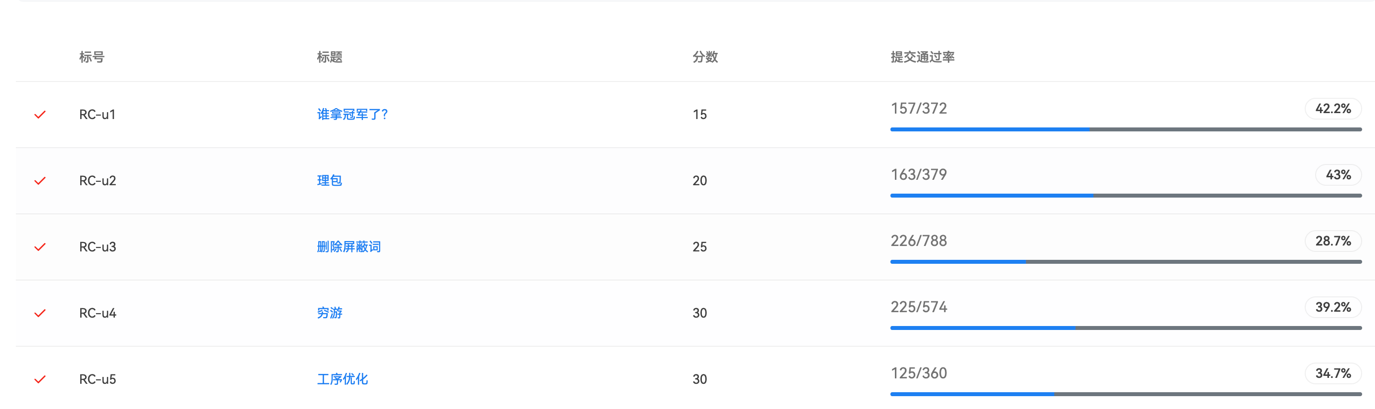 2025年睿抗机器人开发者大赛CAIP-编程技能赛-本科组（国赛）解题报告 | 珂学家-CSDN博客