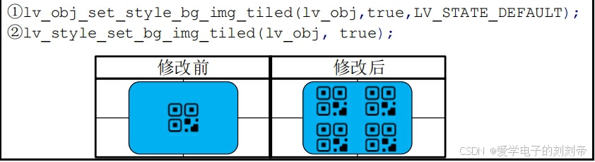 LVGL基础知识（入门必看）_lvgl资料-CSDN博客