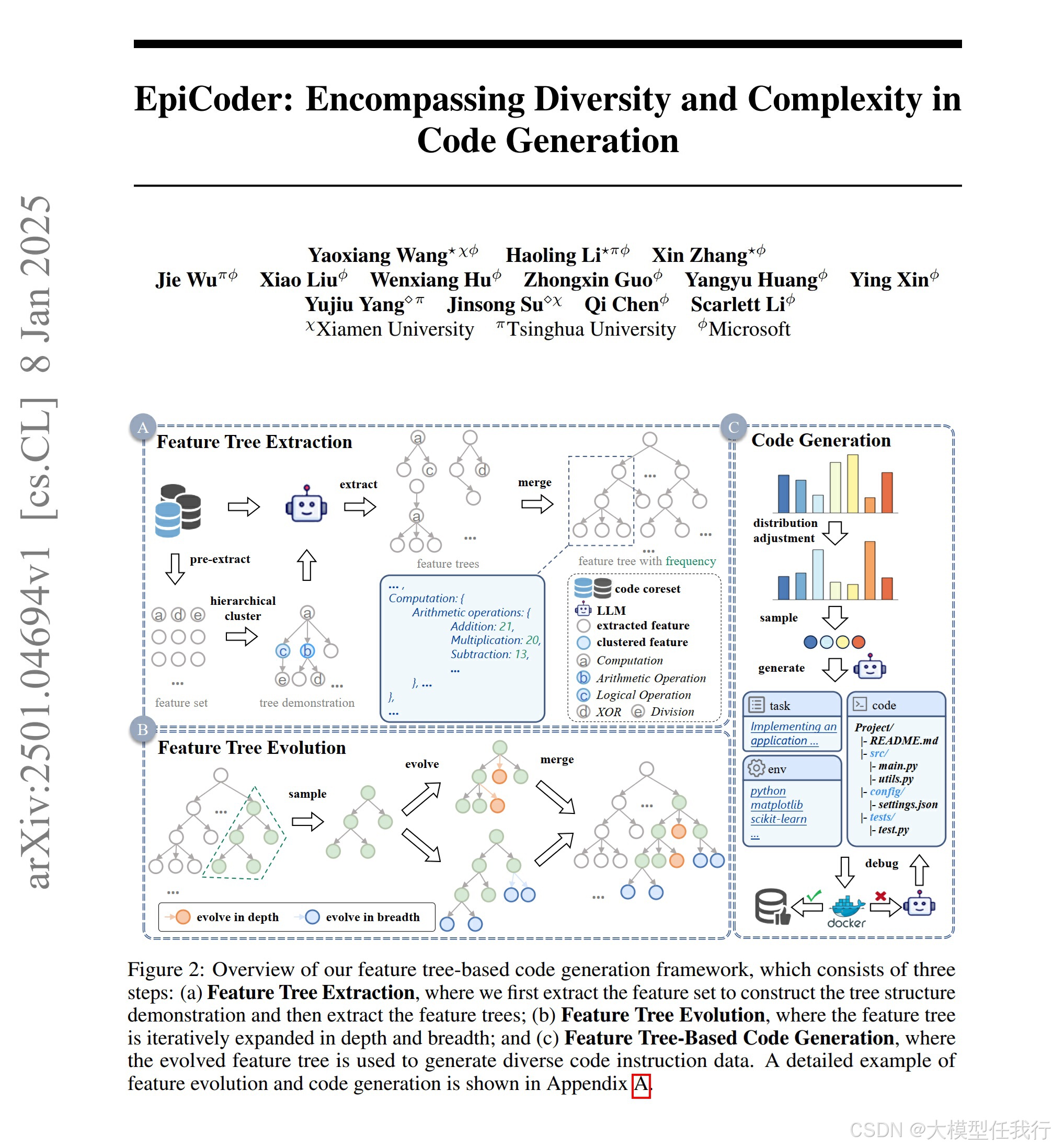 微软：基于特征树合成LLM代码数据集_llm 代码数据集-CSDN博客