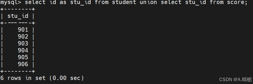 MySQL———作业实验_(1) 向student表插入一条学生记录,该条记录信息完整('2005010101','胡一兵',-CSDN博客