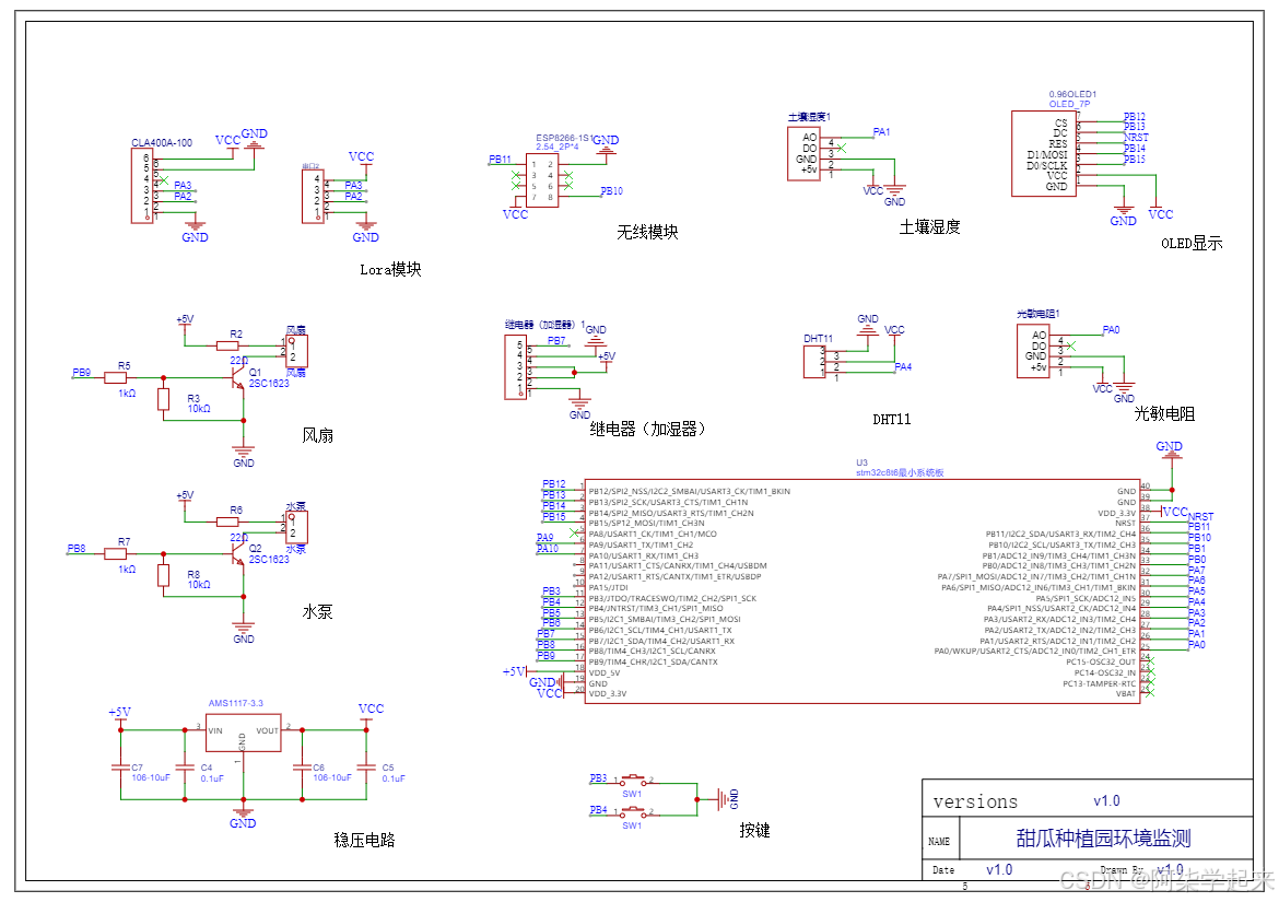 【物联网毕设】种植环境检测（Lora+MQTT+STM32+APP）_基于lora的农田环境信息采集系统设计与实现电路原理图-CSDN博客