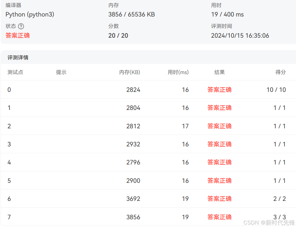 【PAT_Python解】1112 超标区间-CSDN博客