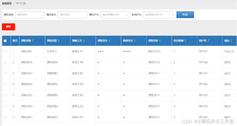 【附源码】员工培训系统(源码数据库毕业论文答辩ppt)java开发springbootvue框架javaweb,可做计算机毕业设计或可