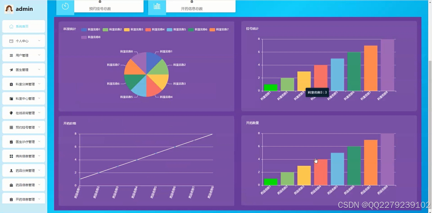 182基于java ssm springboot私人牙科诊所管理系统口腔医院预约挂号（源码+文档+运行视频+讲解视频）_牙科预约挂号平台java-CSDN博客
