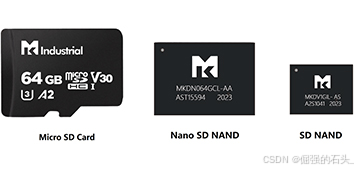 SD NAND 存储芯片：6.6×8mm 封装如何重塑 AI 眼镜空间设计_sd nand ai眼镜-CSDN博客