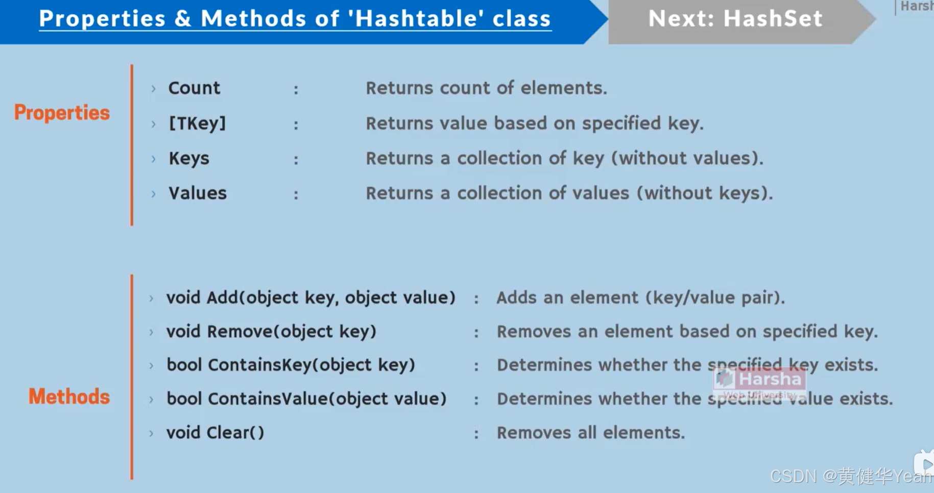 176 HashTable-CSDN博客