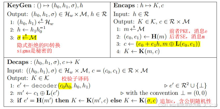 Code-based KEM：BIKE_qc-mdpc-CSDN博客