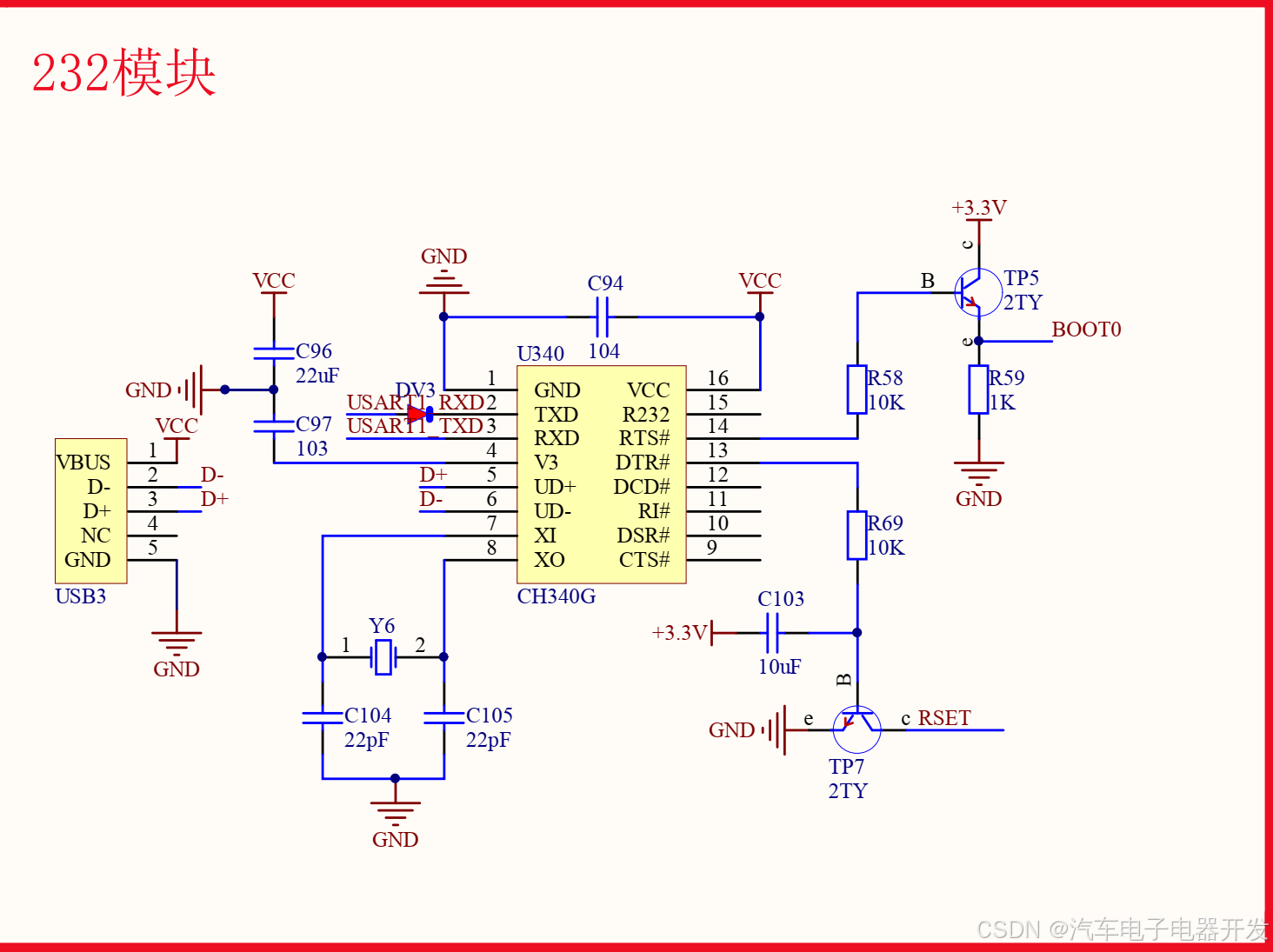 STM32F103ZET6 USART串口通讯-CSDN博客