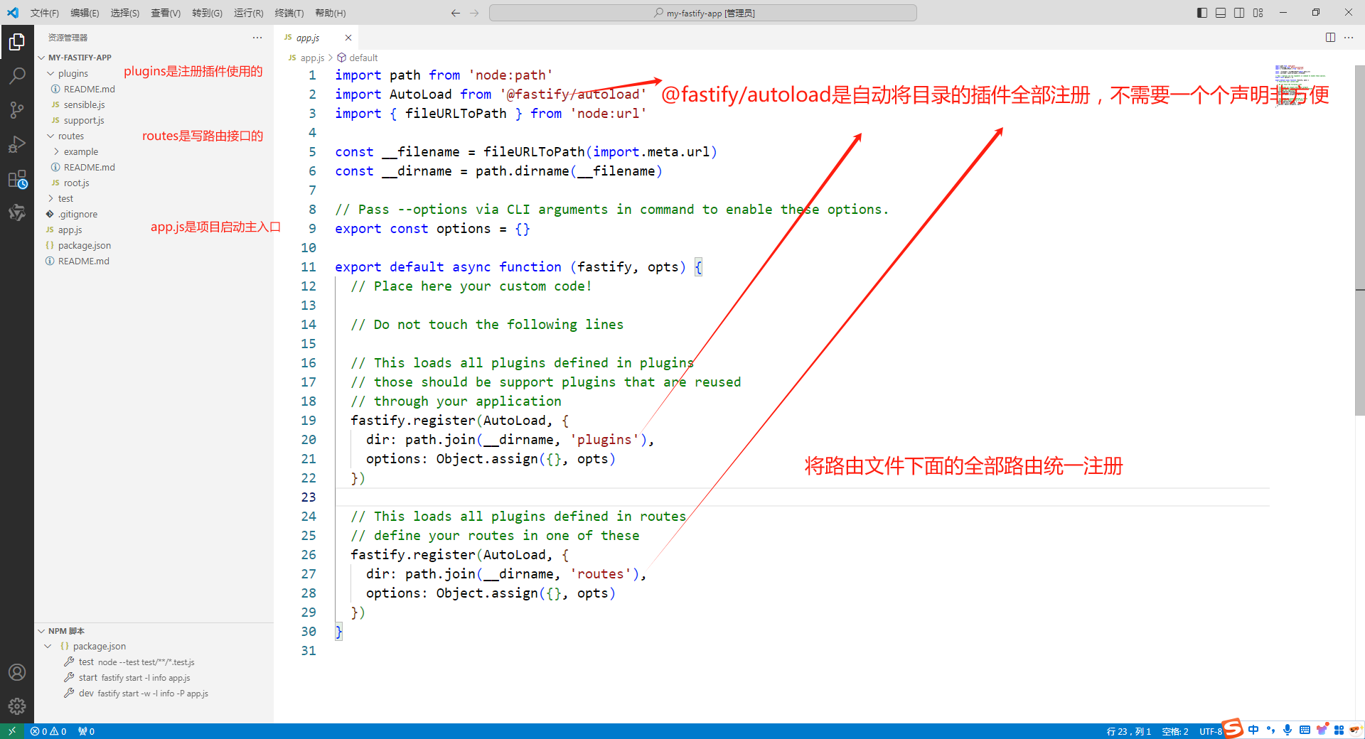 Express过时了？Fastify用3倍性能重新定义Node.js开发体验-CSDN博客